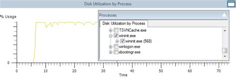Xbootmgr Windows 10 Download Analyse The Boot And Shutdown Performance