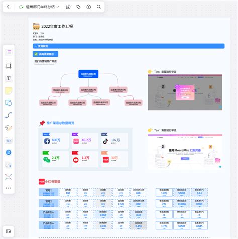 个常用的年终总结模板免费的模板资源下载
