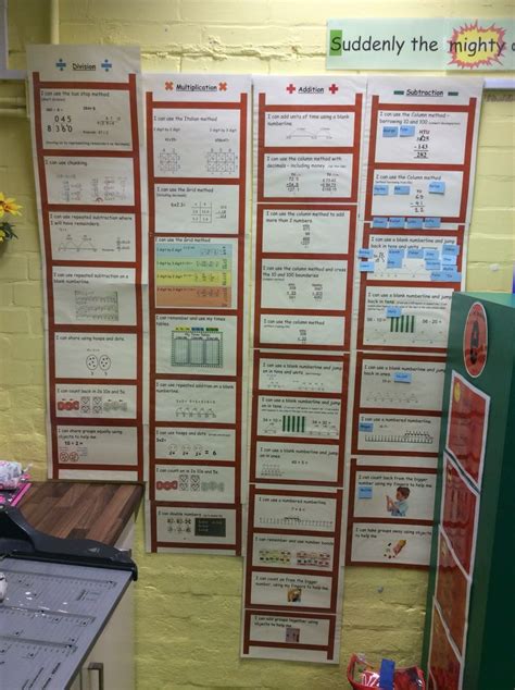 Math Operations Examples