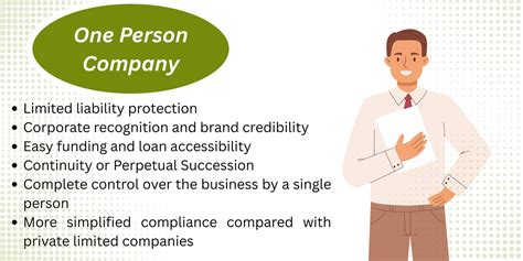 Easy Opc Registration In India 2025 Full Step By Step Guide