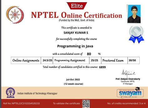 Sanjay Kumar On Linkedin Nptel Javaprogramming Certificate Linkedin