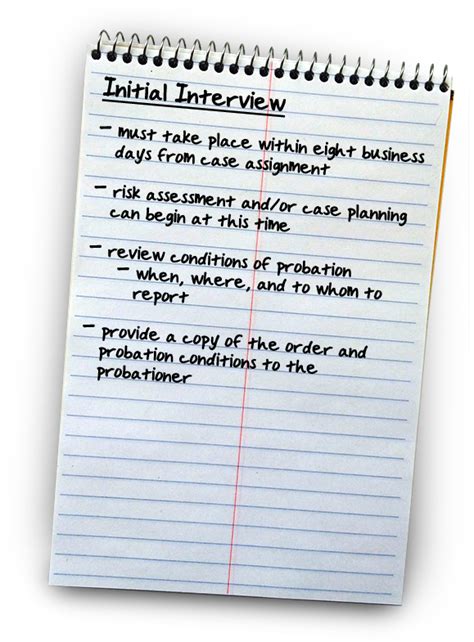 The Initial Interview