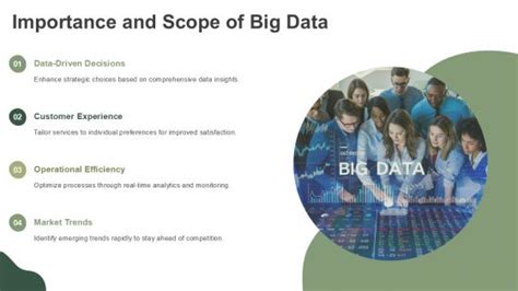 Big Data Analytics Ppt Graphics At