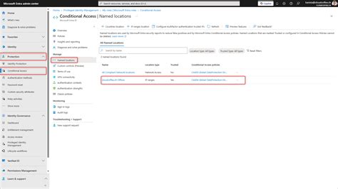 Microsoft Entra Conditional Access Block Authentication Flows Cloudcoffeech