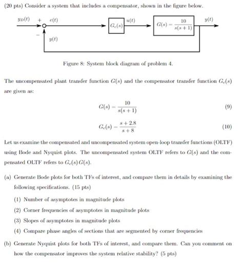 Solved 20 Pts Consider A System That Includes A
