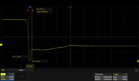 Lm5006 Maximum Undershoot On Sw Pin Power Management Forum Power