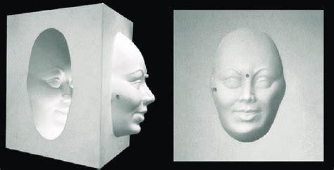 The Hollow Face Illusion On The Left Is The Apparatus Used To Display