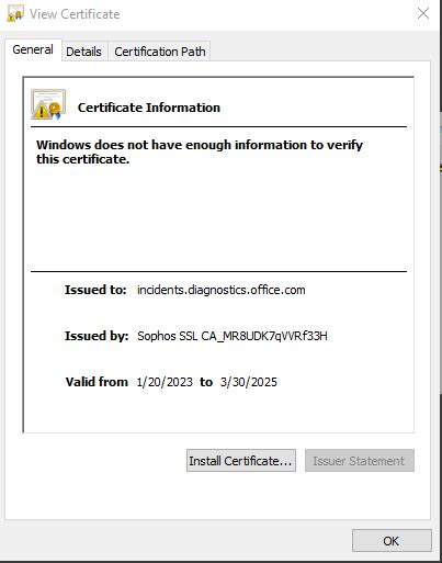 Outlook 365 Security Alert Sophos Ssl Ca Certificate Discussions Sophos Firewall Sophos