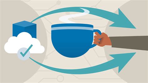 Build Blocks Of A Deployment Java Ee Packaging And Deploying An App Video Tutorial Linkedin