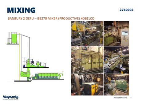 Banbury 2 Mixing Line Kobelco Defu Bb270 Mixer Used Machines Exapro