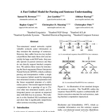 a fast unified model for parsing and sentence understanding acl anthology