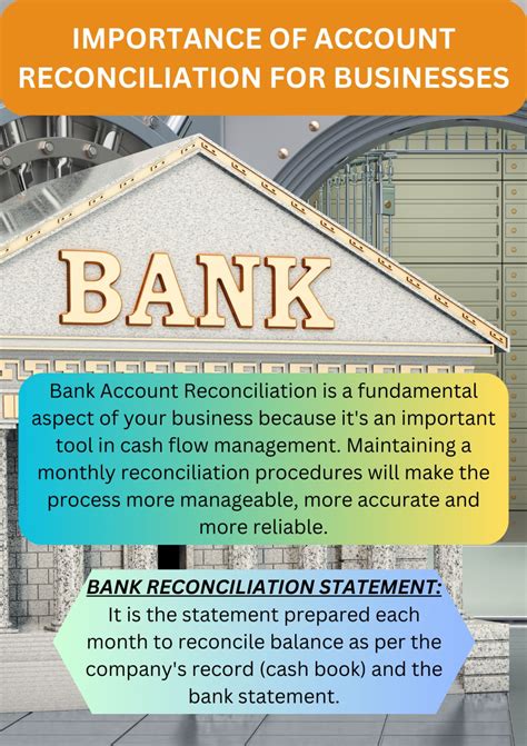 🌟edralyn Rivera On Linkedin Bank Account Reconciliation Is A Fundamental Aspect Of Your Business…