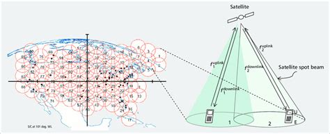 Geo Satellite Beam Footprint The Best Picture Of Beam
