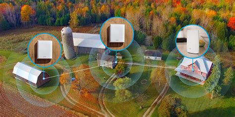 Netgear Orbi Outdoor Satellite Review RBS Y