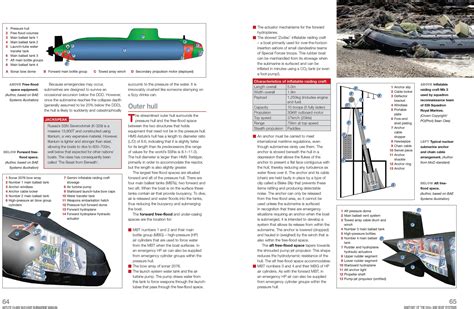 The Astute Class Nuclear Submarine Owners Workshop Manual