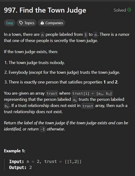 Ghazala Jamal On Linkedin Day 1690 Of The Leetcode Data Structure Series