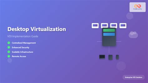 Hardware Assisted Virtualization Intel Vt X And Amd V Complete Guide Codelucky