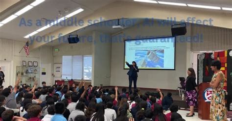 Hourofcode Csedweek Stem Education Futureofwork Ai