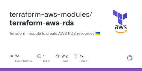 terraform aws rds modules db instance main tf at master · terraform aws