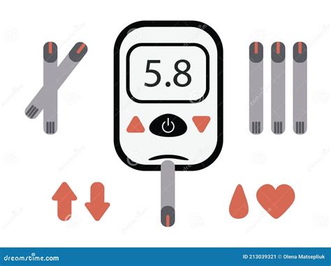 Electronic Glucometer Set For Self Determination Of Blood Glucose