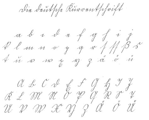 Old German Handwriting Alphabet