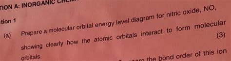 Solved A Prepare A Molecular Orbital Energy Level Diagram