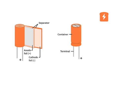 Are Capacitors Semiconductors Understanding Their Differences And