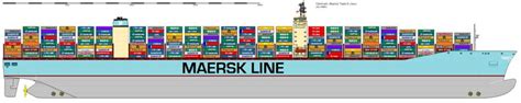 Maersk Triple E Class Cargo Ship