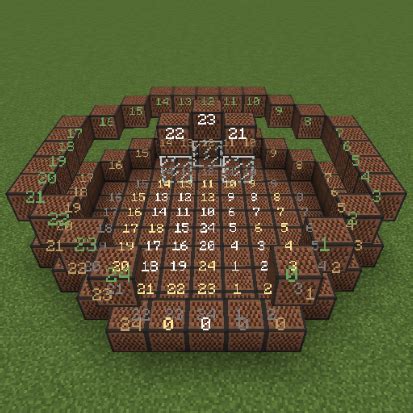 Notebot Minecraft Mods CurseForge Notebot Minecraft Mods CurseForge