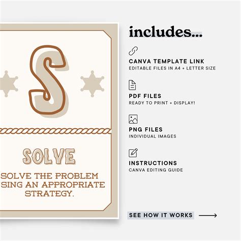 Printable Rucsac Problem Solving Classroom Display Editable Canva Template Western Class Decor