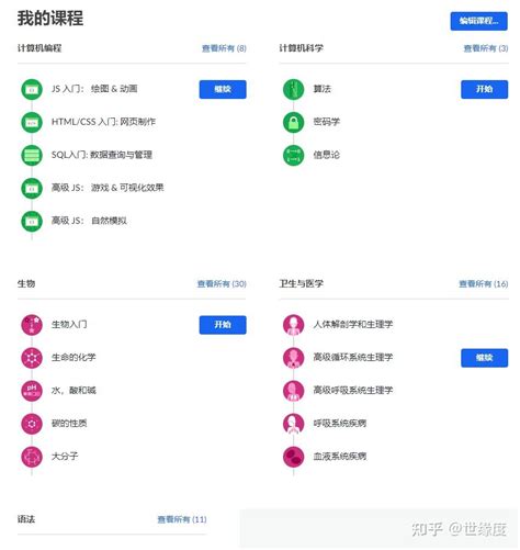 可汗学院：让所有人享有免费的世界一流教育。 知乎