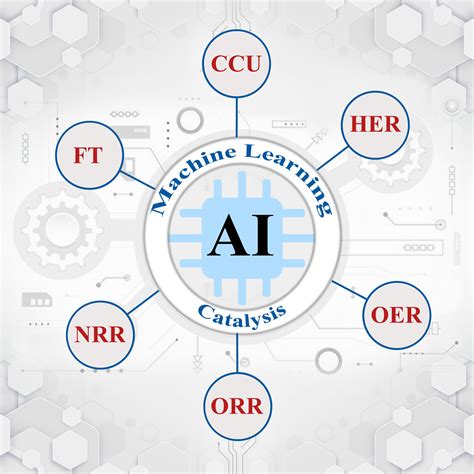 Wires Computational Molecular Science Vol 14 No 5