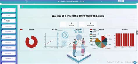 计算机毕业设计之基于ssm的共享单车管理系统设计与实现 Csdn博客