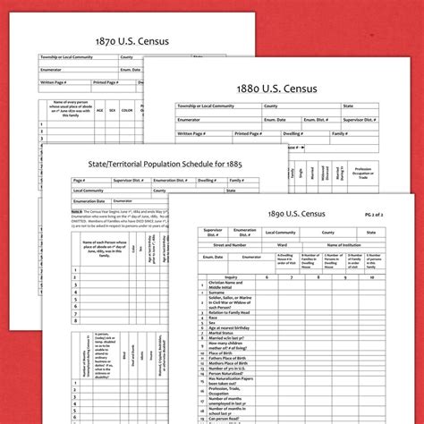 Us Census Forms Genealogy Printable Bundle Digital Download Etsy