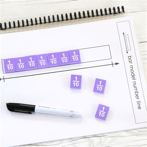 Math Mats How They Help Students And Ideas To Set Them Up