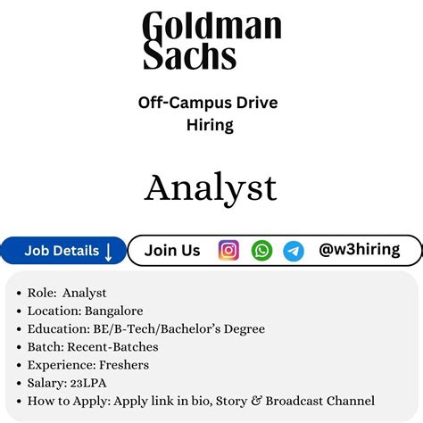 goldman sachs recruitment 2025 hiring analyst bachelor s degree apply