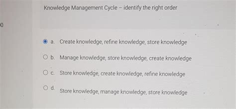 Solved Knowledge Management Cycle Identify The Right Order