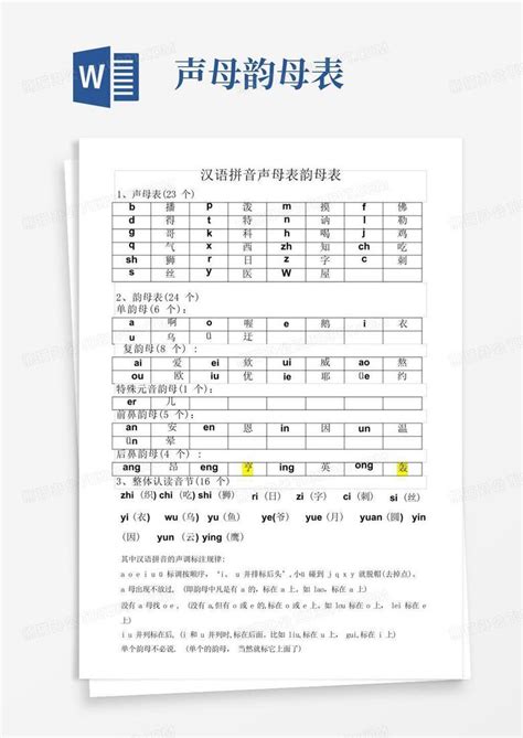 小学声母表和韵母表word模板下载编号qwmmkxwb熊猫办公