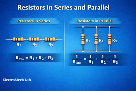 Electromech Lab Resistors In Series And Parallel