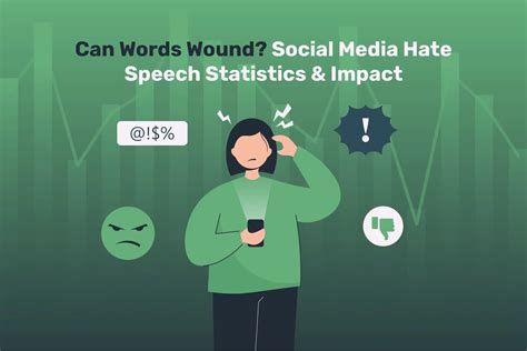 Social Media Hate Speech Statistics And Impact