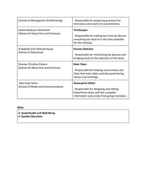 Sample Si 00012 Social Innovation Taylors Thinkswap