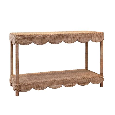 Coco Console Caitlin Wilson