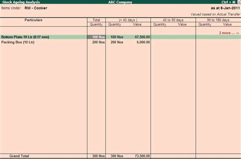 Stock Ageing Analysis Report Job Work Out