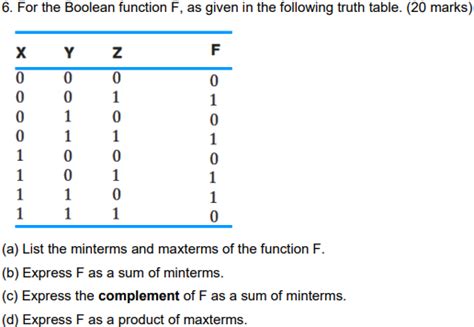 Solved 6 For The Boolean Function F As Given In The