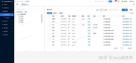 完全开源可商用！一个简洁、高效、安全的快速开发平台！ 知乎