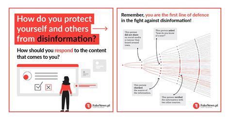 Protect Yourself And Others From Disinformation Infographic Fakenews Pl
