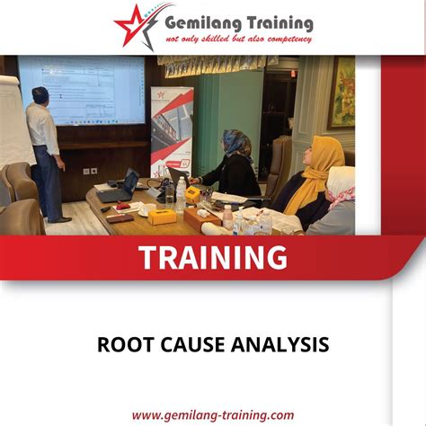 Training Root Cause Analysis Gemilang Training
