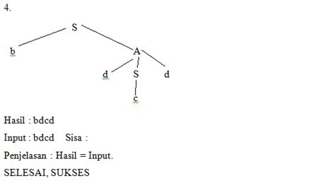 Teknik Kompilasi Metode Recursive Descent