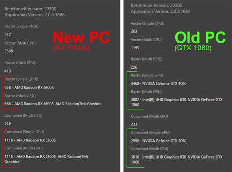 AMD Radeon GPU OpenCL Poor Perfomance V Bugs Found On Windows Affinity Forum