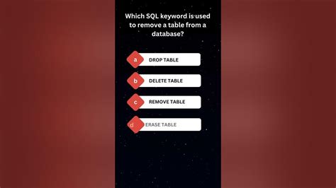 Sql Command To Remove Table Learnsql Sqlquiz Sqlinterviewquestions